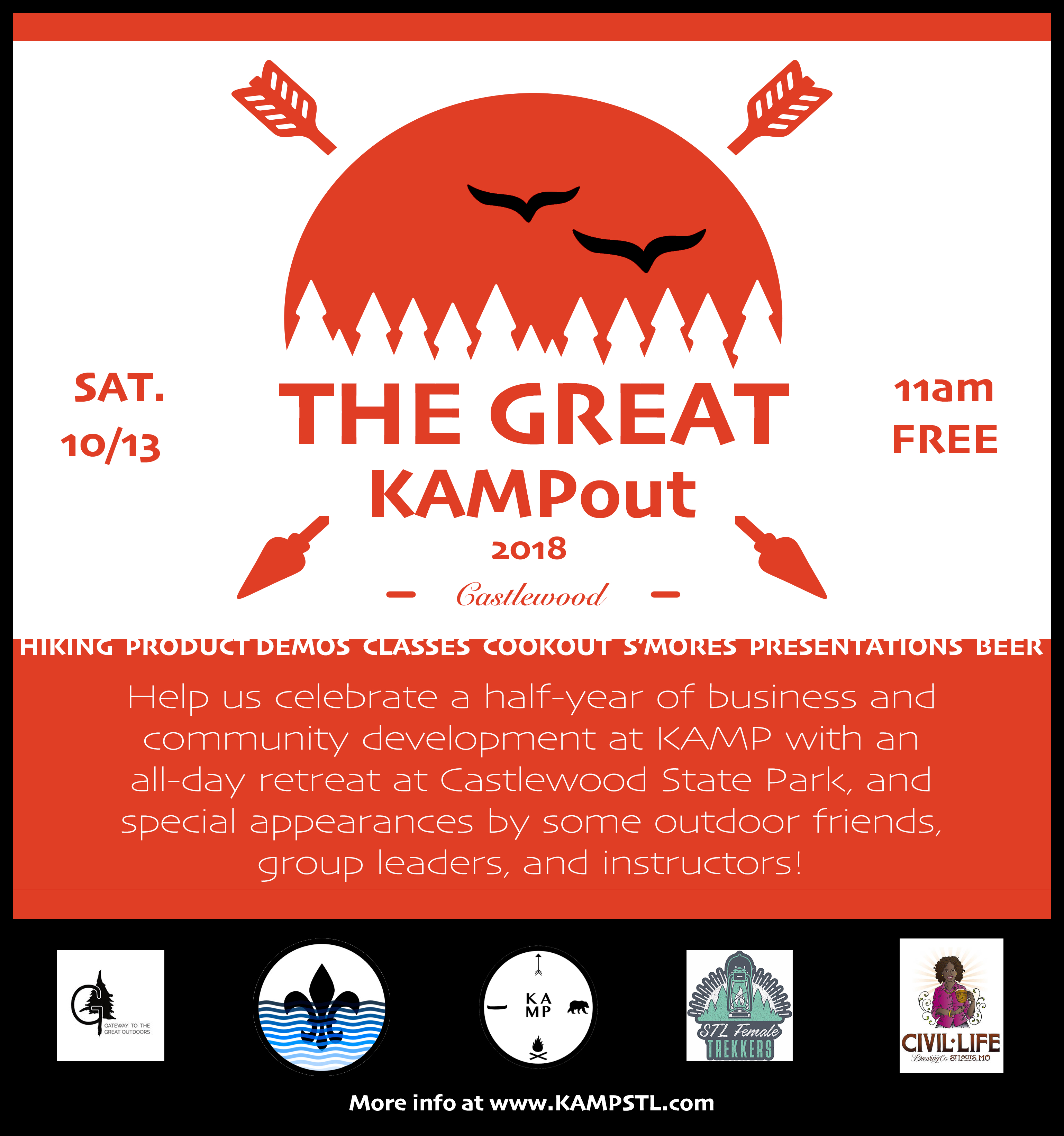 Mini-Flood 68: The Great KAMPout – Photoflood Stl